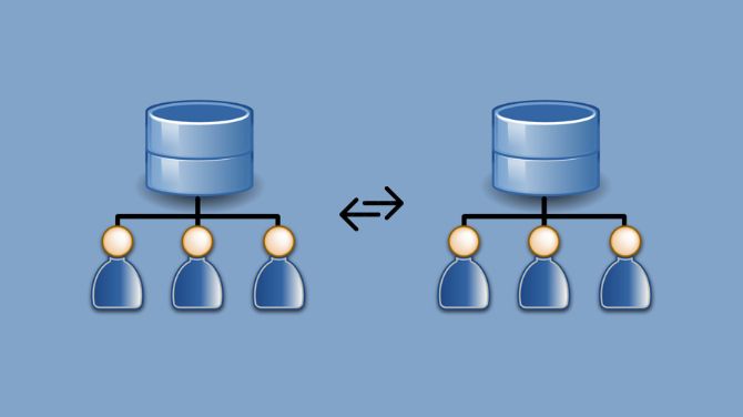SysTools on LinkedIn: How to Migrate AD Objects from One Domain to ... SysTools on LinkedIn: How to Migrate AD Objects from One Domain to ...