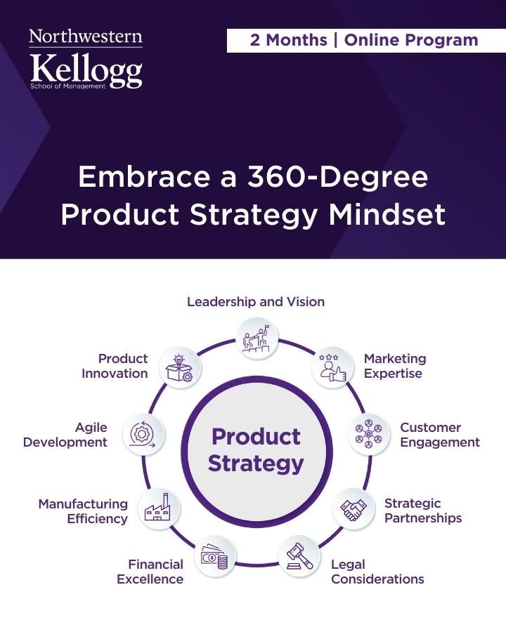 Product Strategy Program - Kellogg Executive Education on LinkedIn ... Product Strategy Program - Kellogg Executive Education on LinkedIn ...