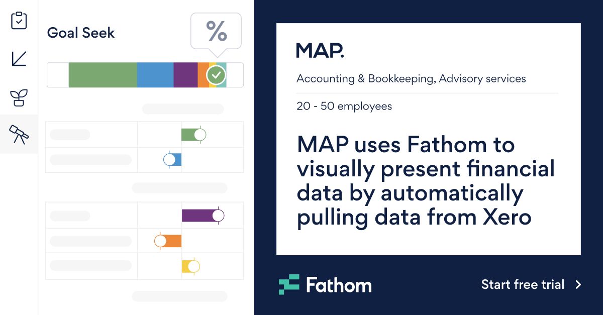 Fathom on LinkedIn: Fathom | Reporting, Analysis & Forecasting Software Fathom on LinkedIn: Fathom | Reporting, Analysis & Forecasting Software