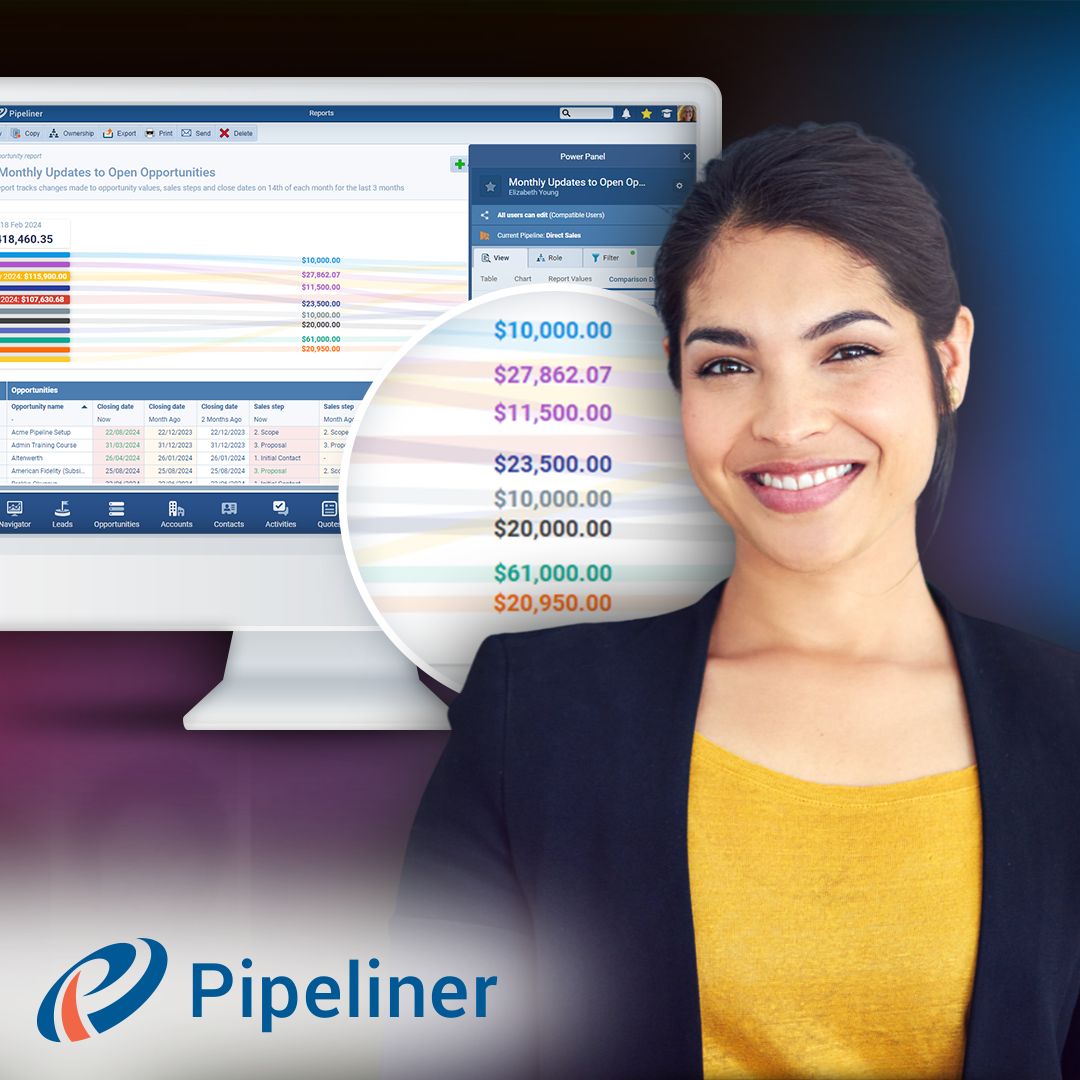 Pipeliner launches Report with Historical Data feature | Pipeliner CRM ... Pipeliner launches Report with Historical Data feature | Pipeliner CRM ...