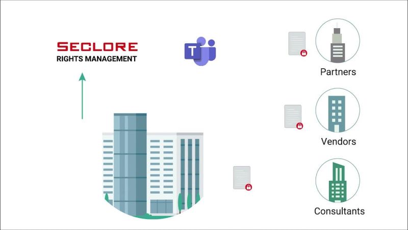 Seclore on LinkedIn: Seclore Data-Centric Security for Microsoft Teams Seclore on LinkedIn: Seclore Data-Centric Security for Microsoft Teams