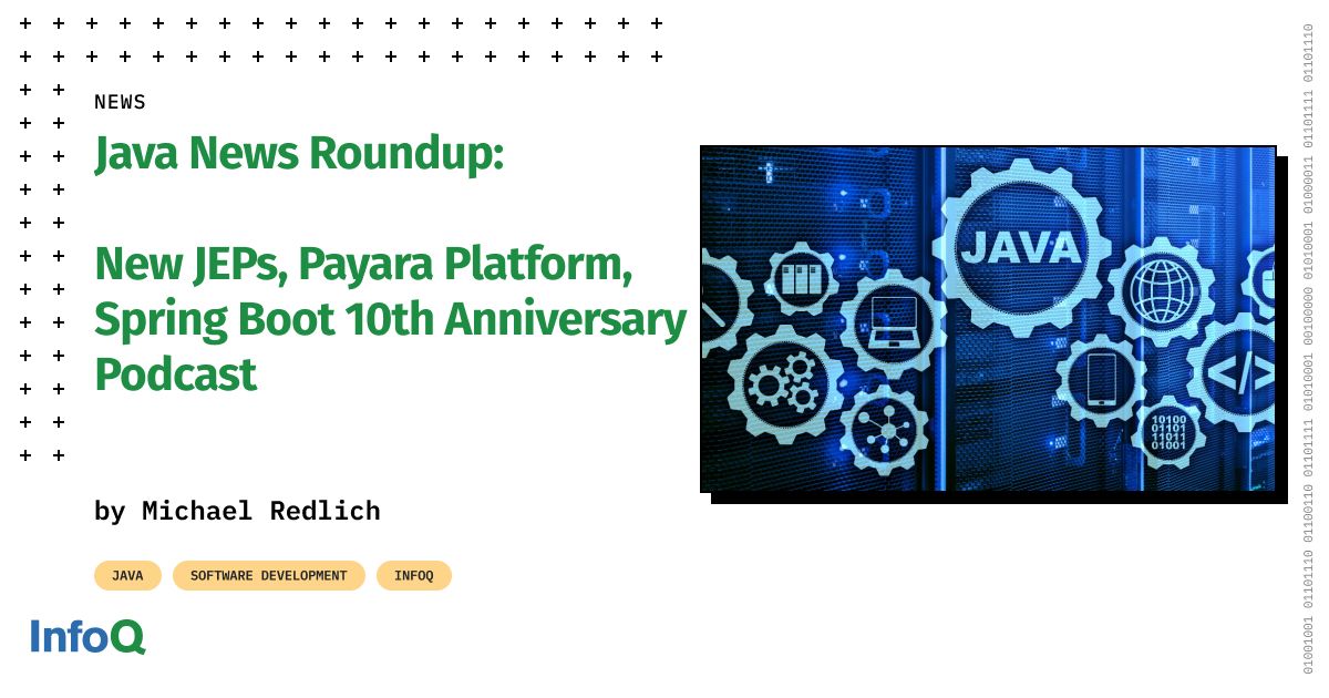 InfoQ on LinkedIn: #java #infoq InfoQ on LinkedIn: #java #infoq