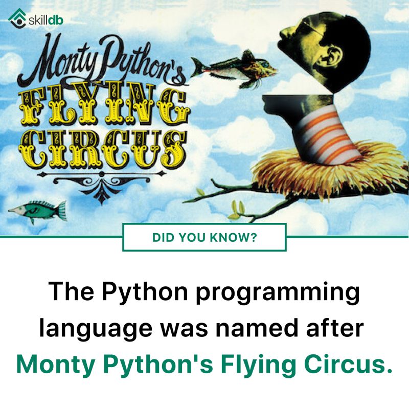 SkillDB on LinkedIn: #pythonprogramming #pythondevelopers #python # ... SkillDB on LinkedIn: #pythonprogramming #pythondevelopers #python # ...