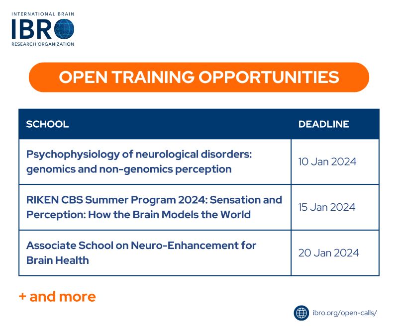 Akash Gautam on LinkedIn: Young and budding neuroscientists, apply for ... Akash Gautam on LinkedIn: Young and budding neuroscientists, apply for ...