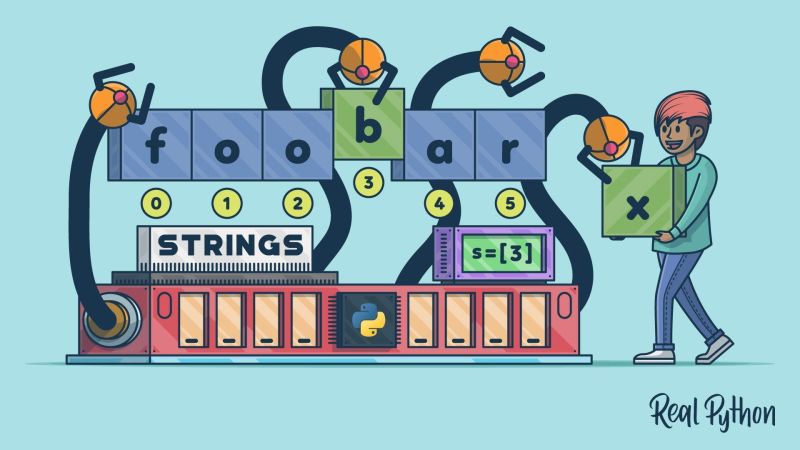 Real Python on LinkedIn: 🐍📰 Strings and Character Data in Python In ... Real Python on LinkedIn: 🐍📰 Strings and Character Data in Python In ...