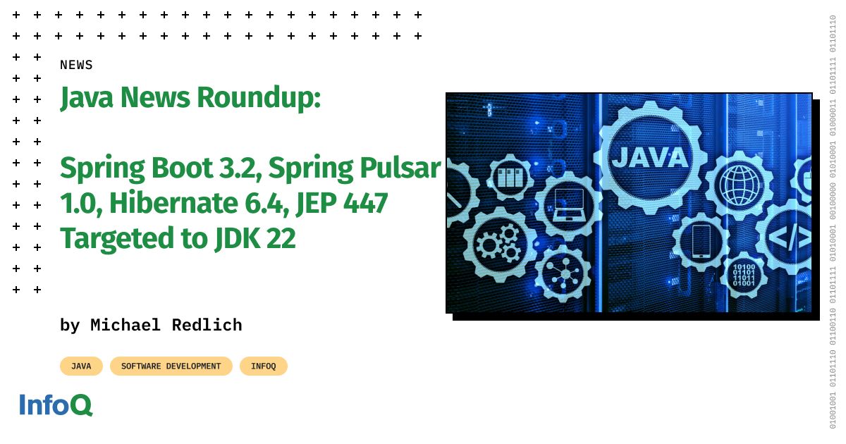 InfoQ on LinkedIn: #java #infoq InfoQ on LinkedIn: #java #infoq