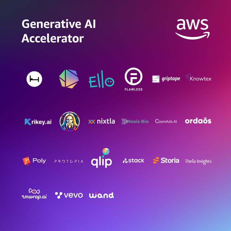Gonzalo Casado Barral on LinkedIn: AWS announces 21 startups selected ... Gonzalo Casado Barral on LinkedIn: AWS announces 21 startups selected ...