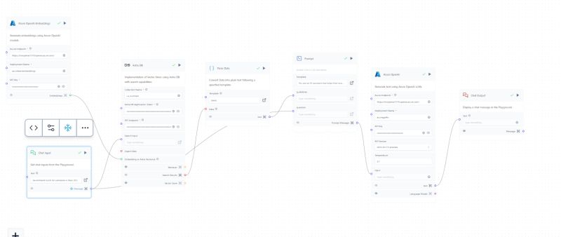 Azure Cosmos DB on LinkedIn: Build Powerful RAG Apps Without Code Using ... Azure Cosmos DB on LinkedIn: Build Powerful RAG Apps Without Code Using ...