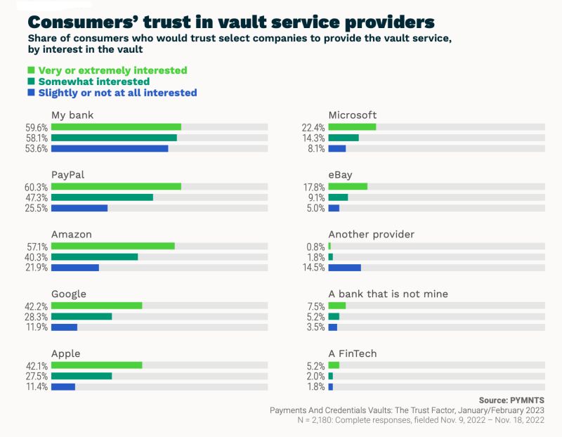 David Jimenez Maireles on LinkedIn: #trust #bigtech #data #security # ... David Jimenez Maireles on LinkedIn: #trust #bigtech #data #security # ...