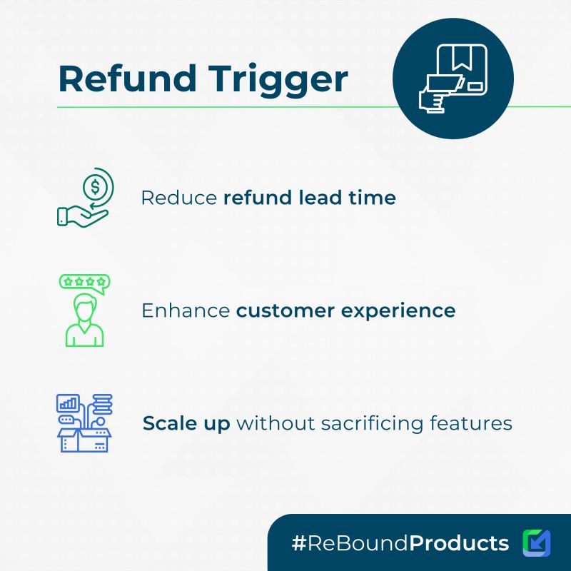 Jelle Schoenmaker on LinkedIn: #returns #fraud #ecommerce Jelle Schoenmaker on LinkedIn: #returns #fraud #ecommerce