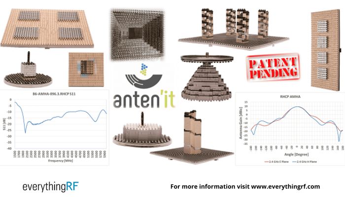 Antenom Antenna on LinkedIn: Antenom Antenna Technologies Showcases ... Antenom Antenna on LinkedIn: Antenom Antenna Technologies Showcases ...