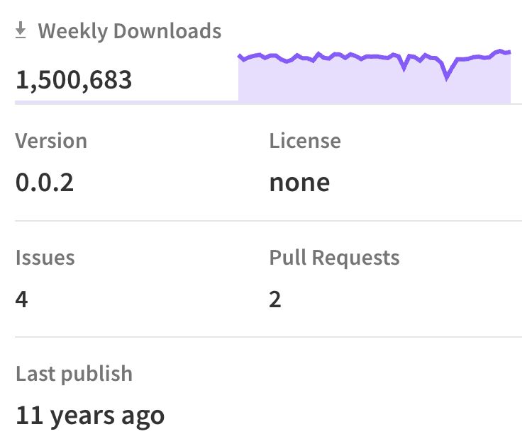 Liran Tal on LinkedIn: JavaScript is amazing Liran Tal on LinkedIn: JavaScript is amazing