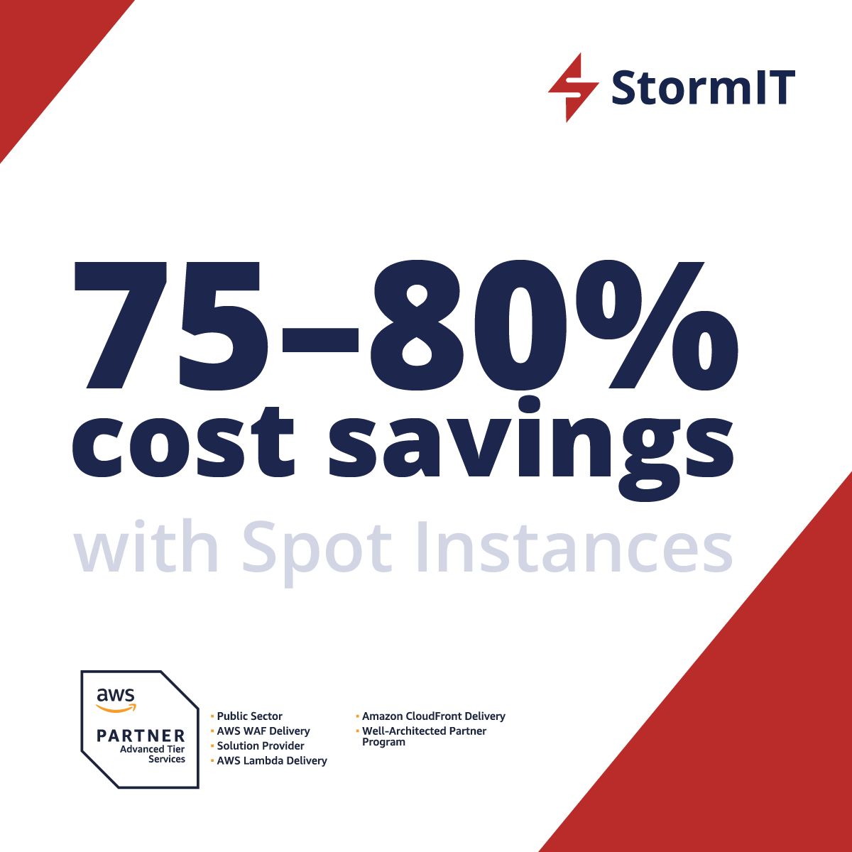 StormIT on LinkedIn: Optimizing Kubernetes Workloads on AWS EKS for ... StormIT on LinkedIn: Optimizing Kubernetes Workloads on AWS EKS for ...