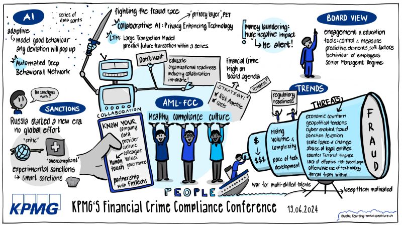 Thomas Brotzer on LinkedIn: #fcc #aml #financial Thomas Brotzer on LinkedIn: #fcc #aml #financial