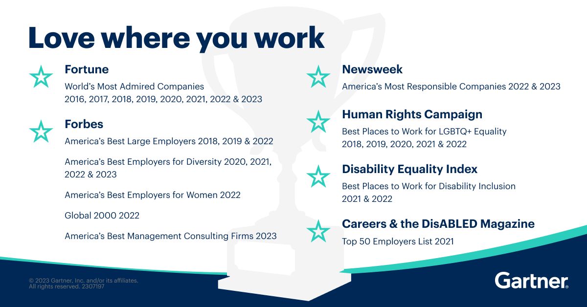 Gartner on LinkedIn: #lifeatgartner #careers #hiring Gartner on LinkedIn: #lifeatgartner #careers #hiring