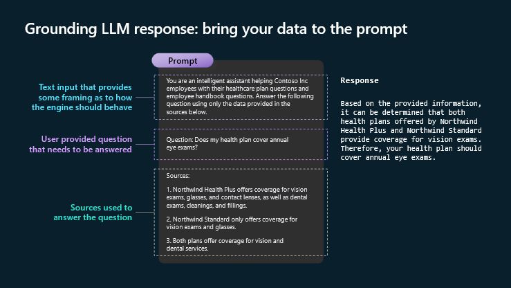 Rod Trent on LinkedIn: Demystifying Azure Open AI for App developers Rod Trent on LinkedIn: Demystifying Azure Open AI for App developers