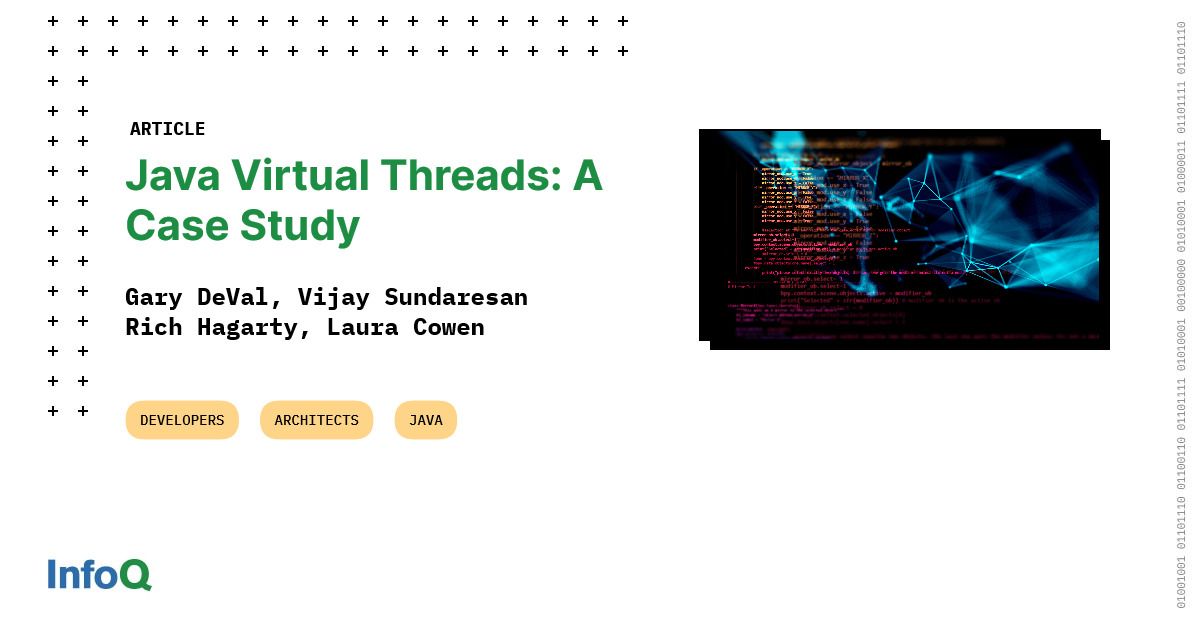 InfoQ on LinkedIn: #java #infoq #jdk21 #virtualthreads #openliberty InfoQ on LinkedIn: #java #infoq #jdk21 #virtualthreads #openliberty