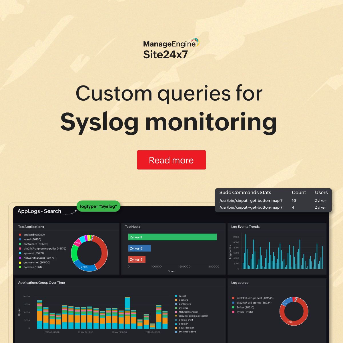 Monitor system performance with Site24x7 | ManageEngine Site24x7 posted ... Monitor system performance with Site24x7 | ManageEngine Site24x7 posted ...
