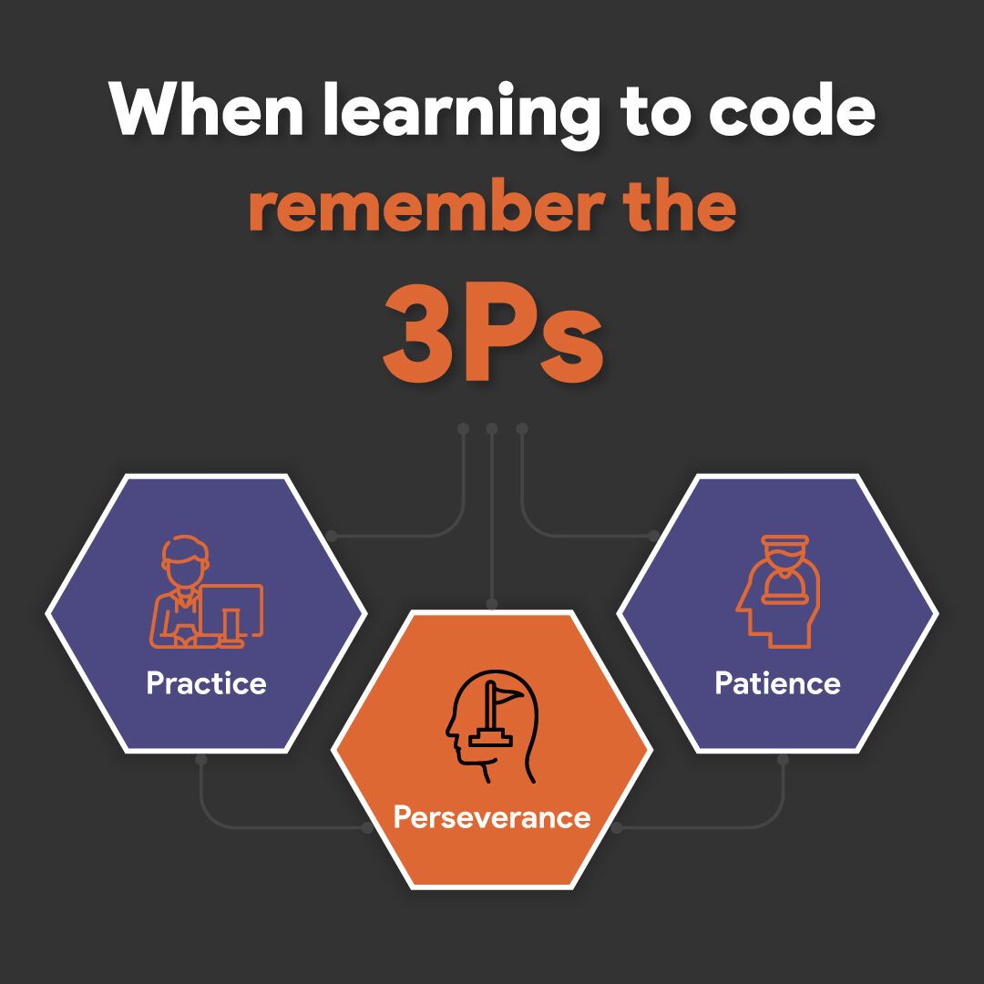 Arun Goyat on LinkedIn: #coding #coder #coderslife #codingcareer Arun Goyat on LinkedIn: #coding #coder #coderslife #codingcareer