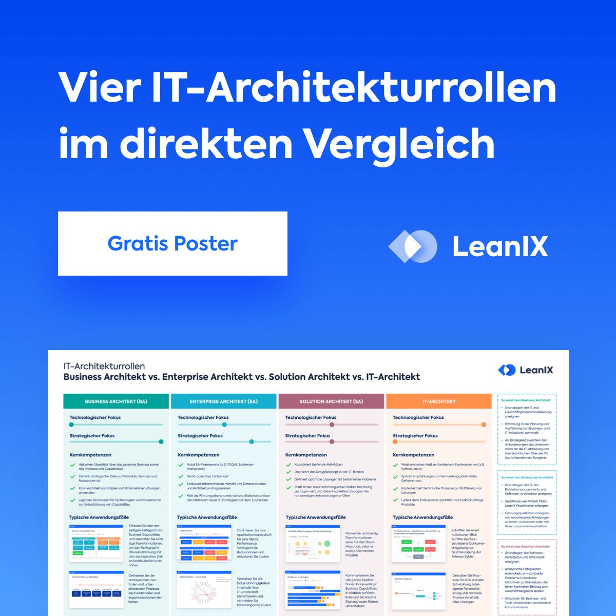 SAP LeanIX auf LinkedIn: Guide: Enterprise Architects vs. Solution ... SAP LeanIX auf LinkedIn: Guide: Enterprise Architects vs. Solution ...