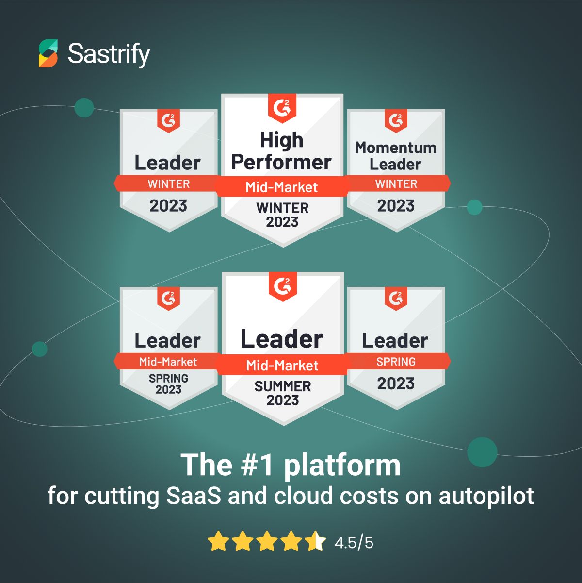 Sastrify on LinkedIn: Sastrify | SaaS Procurement Software, SaaS ... Sastrify on LinkedIn: Sastrify | SaaS Procurement Software, SaaS ...