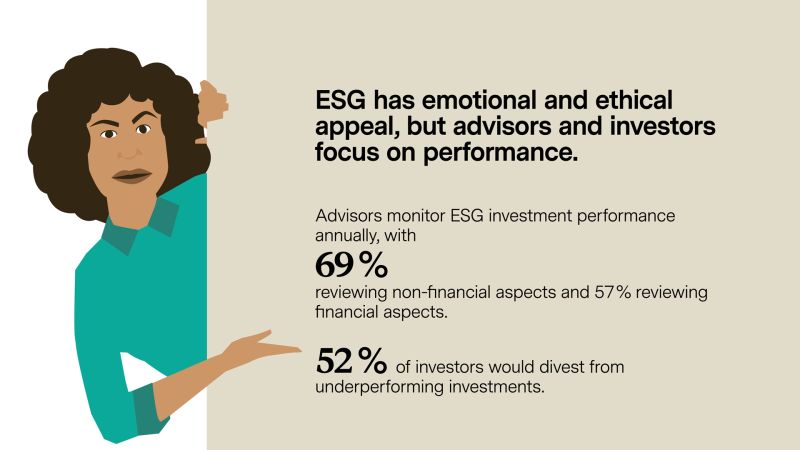 Gaia Zannoni on LinkedIn: #esg Gaia Zannoni on LinkedIn: #esg