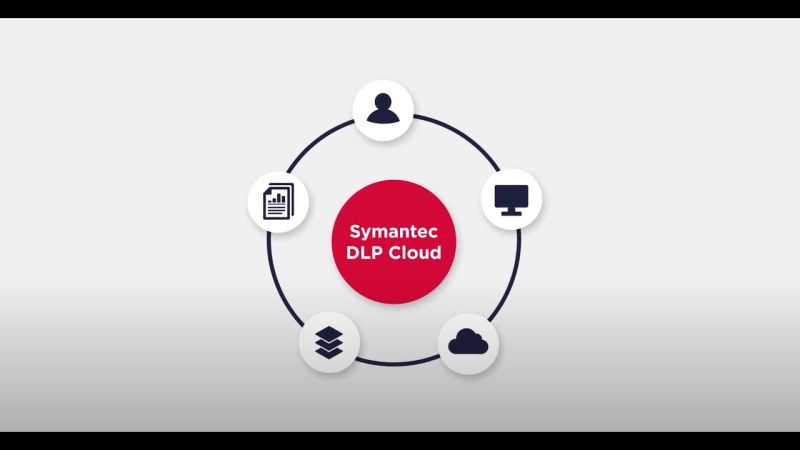 Symantec on LinkedIn: Symantec DLP Cloud Symantec on LinkedIn: Symantec DLP Cloud