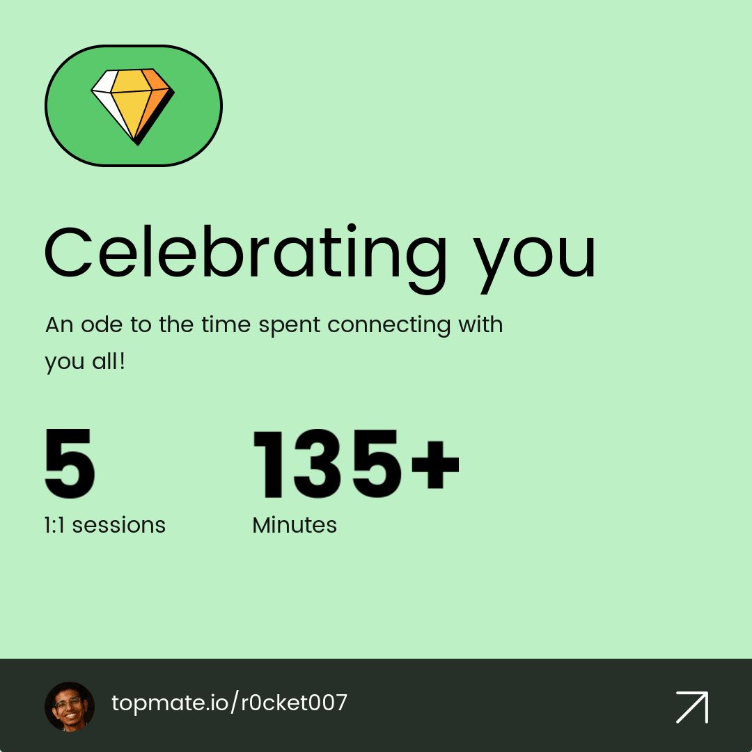 Anand Pandey on LinkedIn: Anand Pandey Anand Pandey on LinkedIn: Anand Pandey