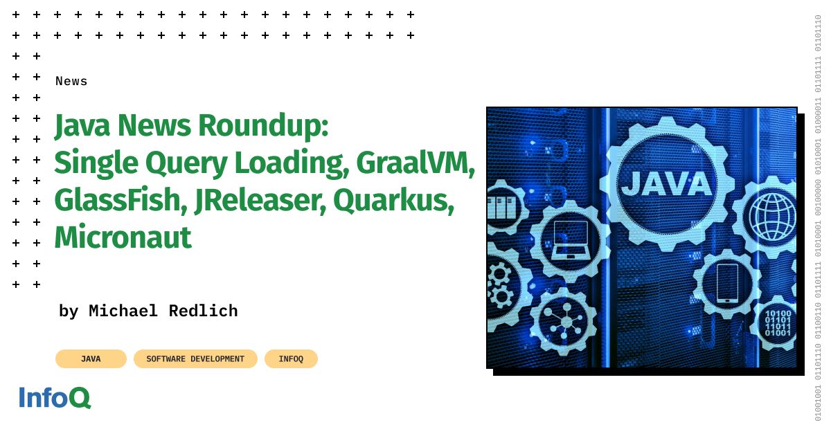 InfoQ on LinkedIn: #java #infoq InfoQ on LinkedIn: #java #infoq