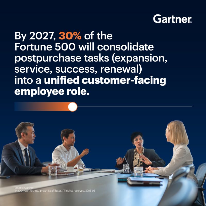 José Roberto Shiota on LinkedIn: Top Predictions for Customer Service ... José Roberto Shiota on LinkedIn: Top Predictions for Customer Service ...