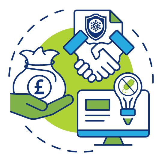One Health Trust on LinkedIn: A Prize for Superbug Solutions - One ... One Health Trust on LinkedIn: A Prize for Superbug Solutions - One ...