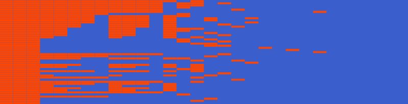 Statistics Globe on LinkedIn: Missing Values - Statistical Analysis ... Statistics Globe on LinkedIn: Missing Values - Statistical Analysis ...