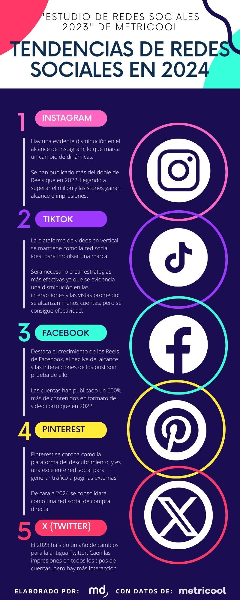 Cesar Espinoza Astudillo on LinkedIn: Conoce las tendencias en Redes ... Cesar Espinoza Astudillo on LinkedIn: Conoce las tendencias en Redes ...