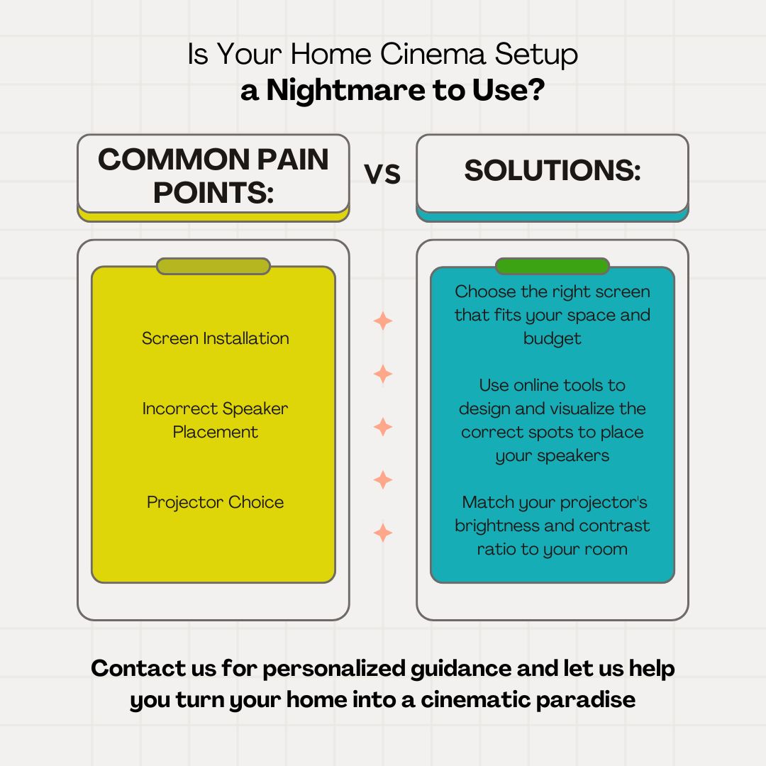 Sound And About on LinkedIn: If you are having trouble setting up or ... Sound And About on LinkedIn: If you are having trouble setting up or ...