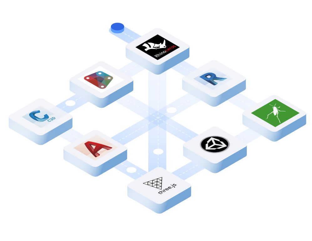 Learn Grasshopper LinkedIn‘de: #grasshopper #collaboration #design # ... Learn Grasshopper LinkedIn‘de: #grasshopper #collaboration #design # ...
