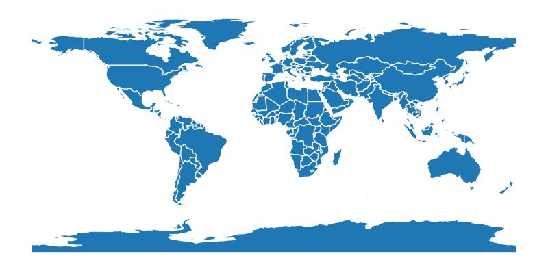 Milan Janosov on LinkedIn: #geodatascience101 #geospatialessentials # ... Milan Janosov on LinkedIn: #geodatascience101 #geospatialessentials # ...