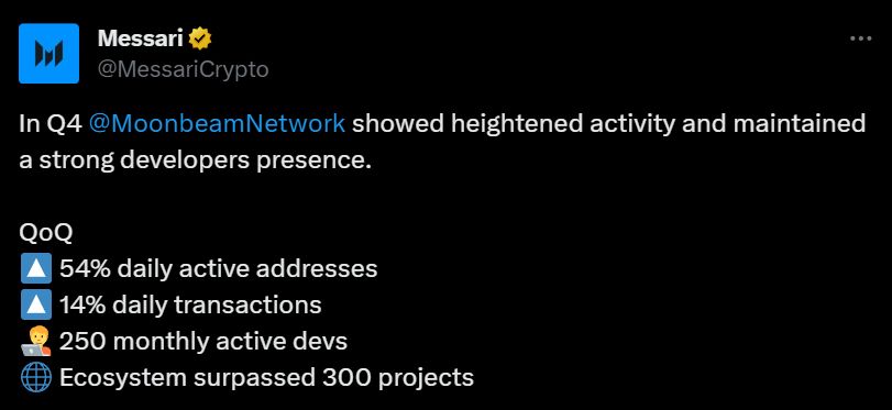 Nalikes Studio | Web3 Development Studio on LinkedIn: #web3 #buidl #devs Nalikes Studio | Web3 Development Studio on LinkedIn: #web3 #buidl #devs