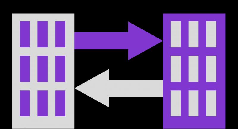 Mat Zucker on LinkedIn: Avoiding Common M&A Pitfalls: Three Key ... Mat Zucker on LinkedIn: Avoiding Common M&A Pitfalls: Three Key ...