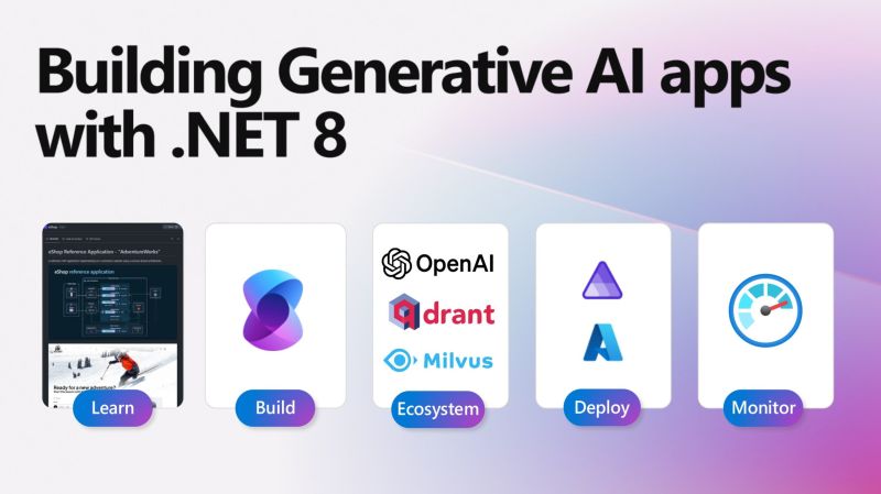 Ivano Scifoni on LinkedIn: Building Generative AI apps with .NET 8 ... Ivano Scifoni on LinkedIn: Building Generative AI apps with .NET 8 ...