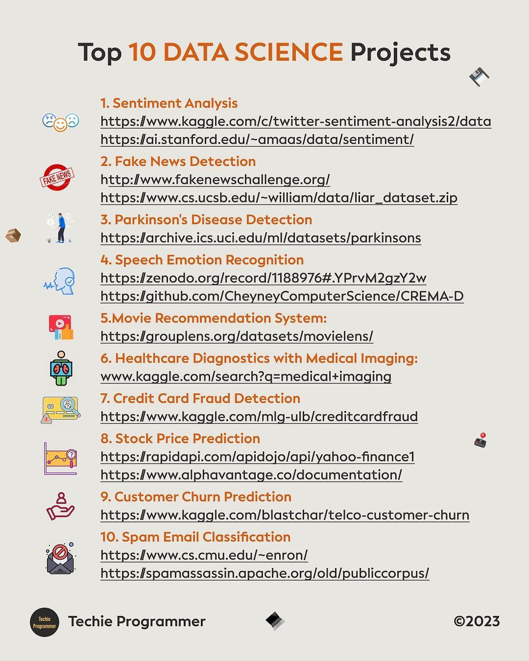 Nilesh Hadalgi on LinkedIn: Top 10 data science projects Nilesh Hadalgi on LinkedIn: Top 10 data science projects