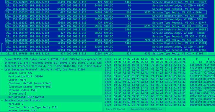 Sabir Perumannil on LinkedIn: New SLP Vulnerability Could Let Attackers ... Sabir Perumannil on LinkedIn: New SLP Vulnerability Could Let Attackers ...