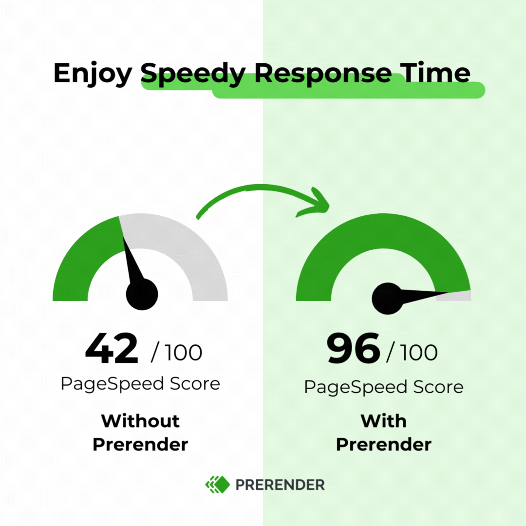 Prerender® on LinkedIn: #srt #seo #prerender #javascript #pagespeed # ... Prerender® on LinkedIn: #srt #seo #prerender #javascript #pagespeed # ...