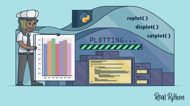 Real Python on LinkedIn: Visualizing Data in Python With Seaborn – Real ... Real Python on LinkedIn: Visualizing Data in Python With Seaborn – Real ...