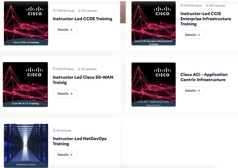 Orhan Ergun, LLC Network Consultancy and Training on LinkedIn: #ccde # ... Orhan Ergun, LLC Network Consultancy and Training on LinkedIn: #ccde # ...