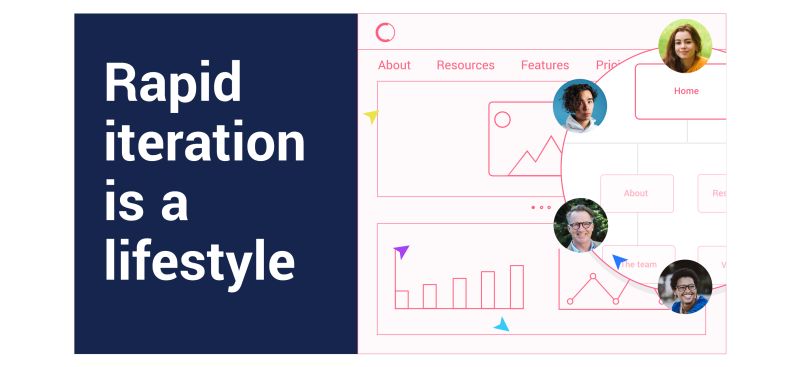 Claritee on LinkedIn: Design isn't a one-time event. It's a constant ... Claritee on LinkedIn: Design isn't a one-time event. It's a constant ...