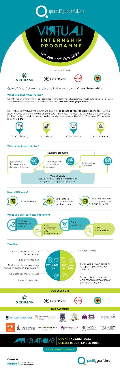 Quantify Your Future on LinkedIn: QuantifyYourFuture Virtual Internship ... Quantify Your Future on LinkedIn: QuantifyYourFuture Virtual Internship ...