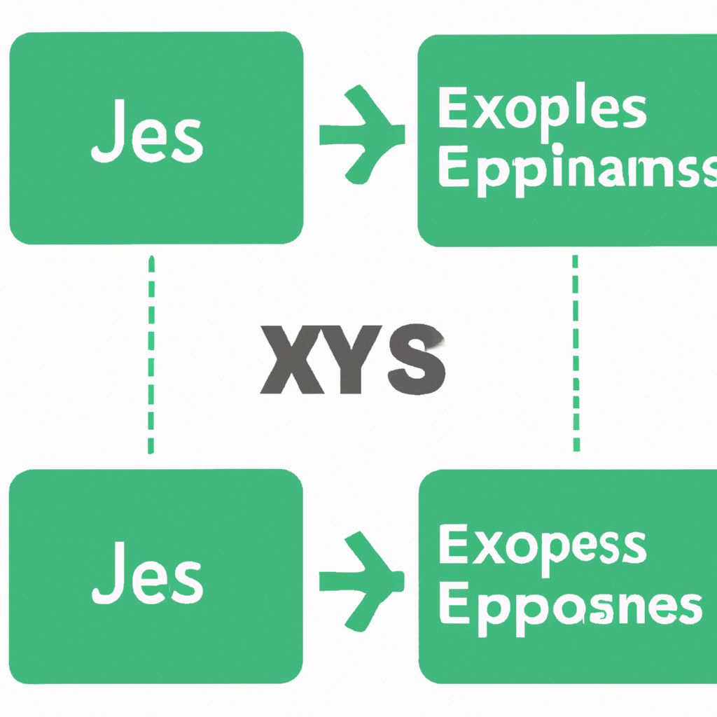 Barış Türkal on LinkedIn: #expressjs #koajs #nodejs #webdev Barış Türkal on LinkedIn: #expressjs #koajs #nodejs #webdev