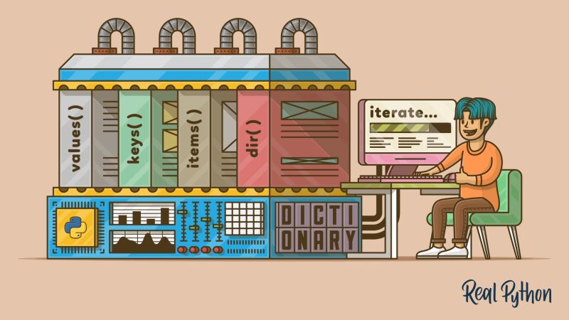 Real Python on LinkedIn: Python Dictionary Iteration Quiz – Real Python Real Python on LinkedIn: Python Dictionary Iteration Quiz – Real Python