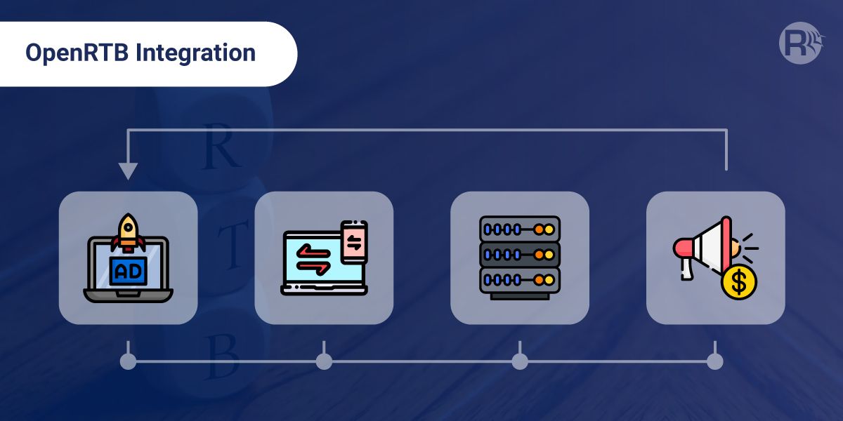 Swati Kumar on LinkedIn: OpenRTB: A Guide to Integrating Open Real-Time ... Swati Kumar on LinkedIn: OpenRTB: A Guide to Integrating Open Real-Time ...
