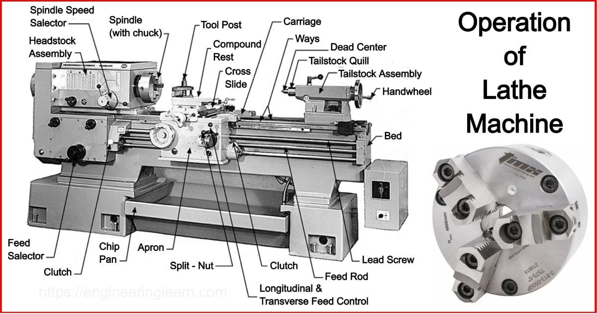Mechanical Engineering Learn LinkedIn‘de: LinkedIn Mechanical Engineering Learn LinkedIn‘de: LinkedIn